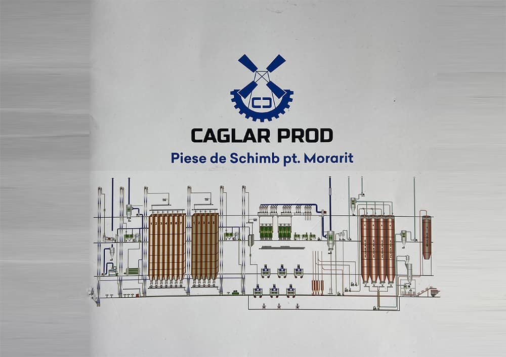 E Catalog - Piese de Schimb pt. Morarit - Caglar Prod